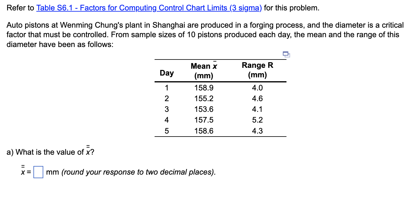 Solved Please round two decimal places | Chegg.com