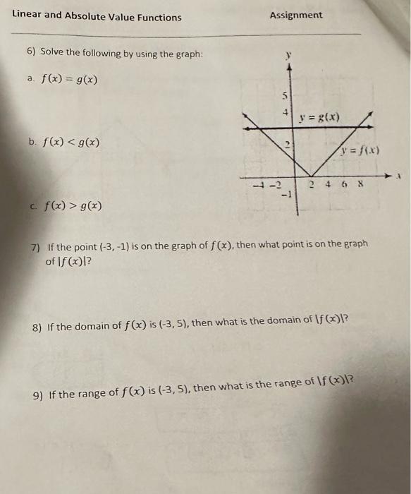 Solved Linear and Absolute Value Functions Assignment 6) | Chegg.com