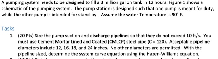 A pumping system needs to be designed to fill a 3 | Chegg.com