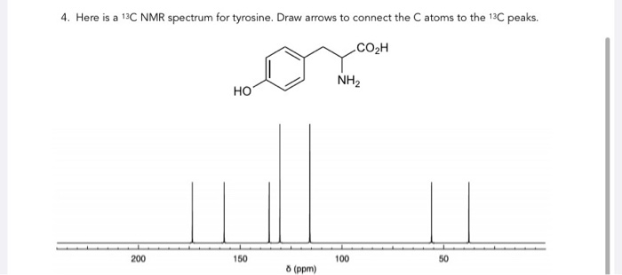 Solved 4. Here is a 13C NMR spectrum for tyrosine. Draw | Chegg.com