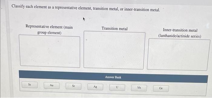 Solved Classify each element as a representative element, | Chegg.com