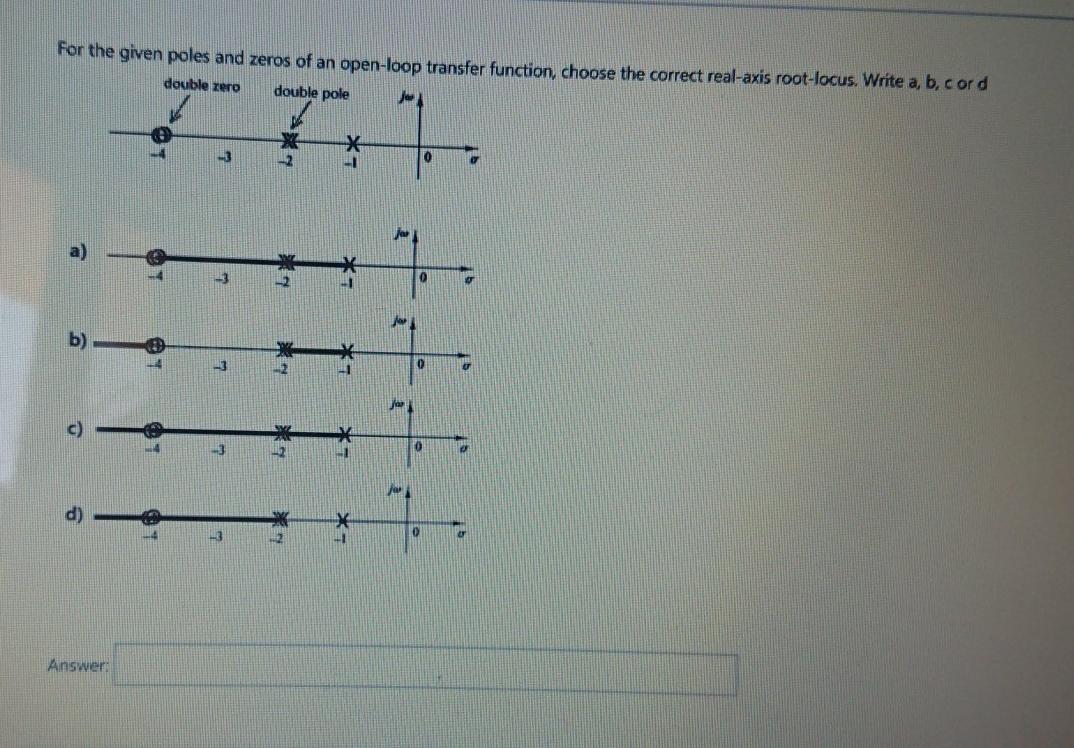 Solved For the given poles and zeros of an open-loop | Chegg.com