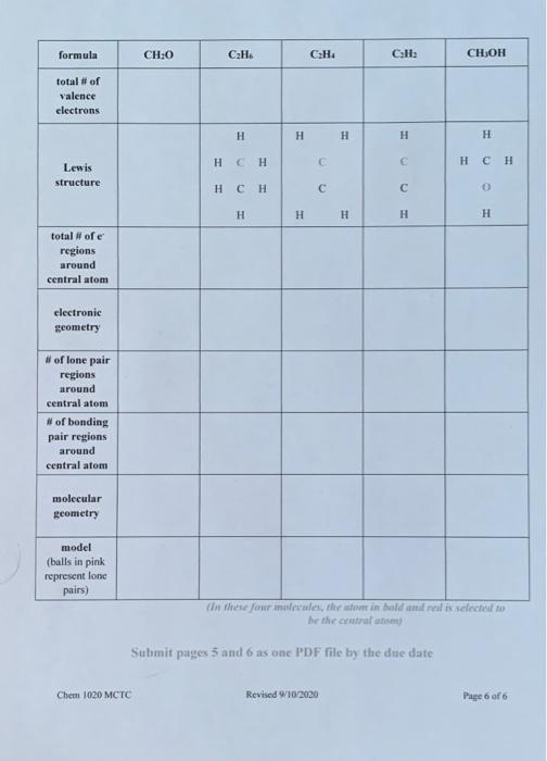 Solved Chemistry 1020 Laboratory Molecular Models Report | Chegg.com
