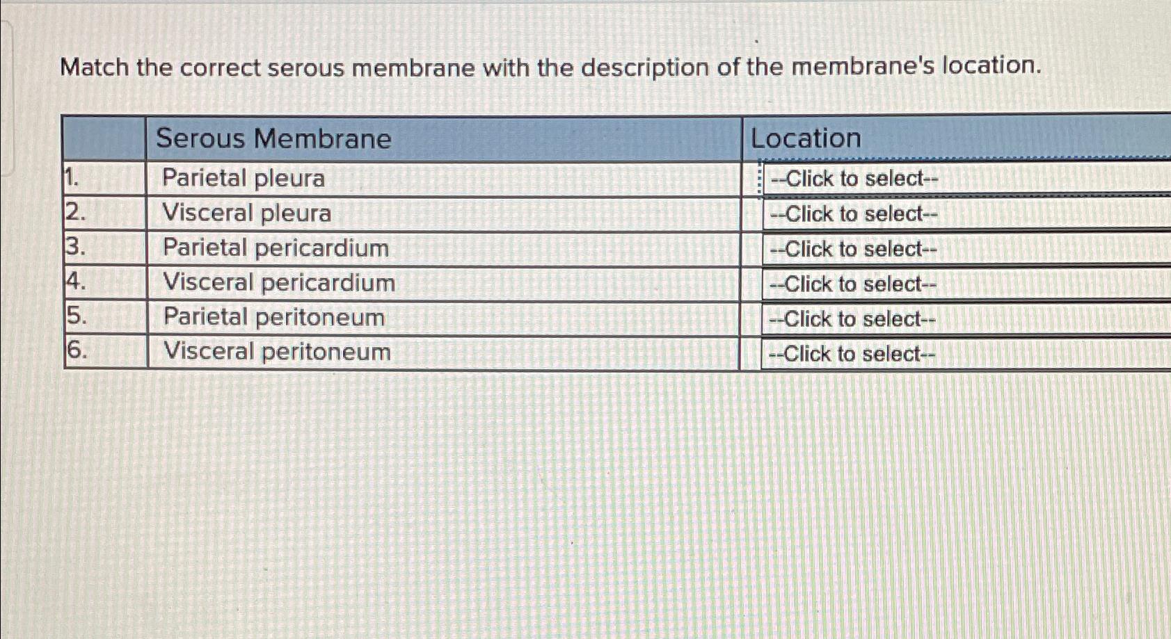 Solved Match the correct serous membrane with the | Chegg.com