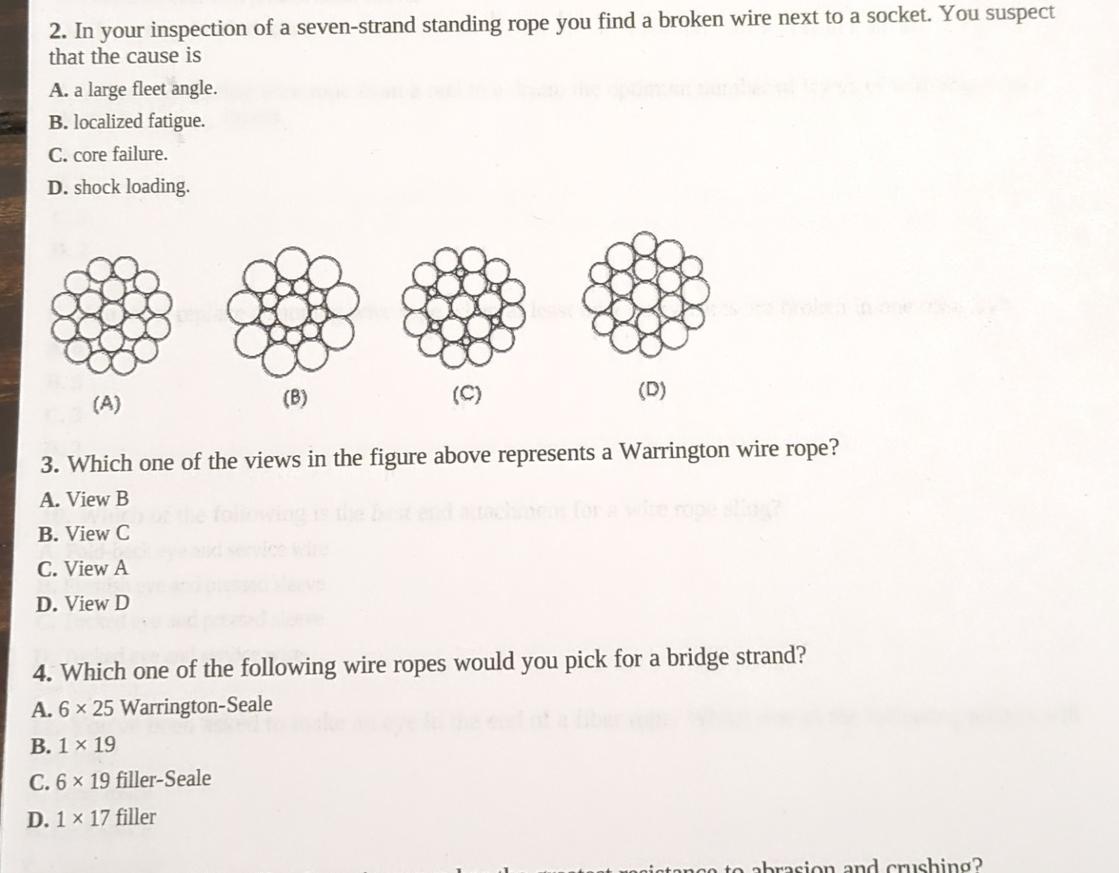 Solved In your inspection of a seven-strand standing rope | Chegg.com