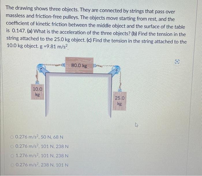 The drawing shows three objects. They are connected | Chegg.com