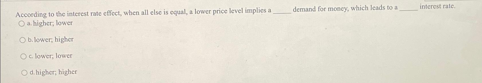 Solved According to the interest rate effect, when all else | Chegg.com