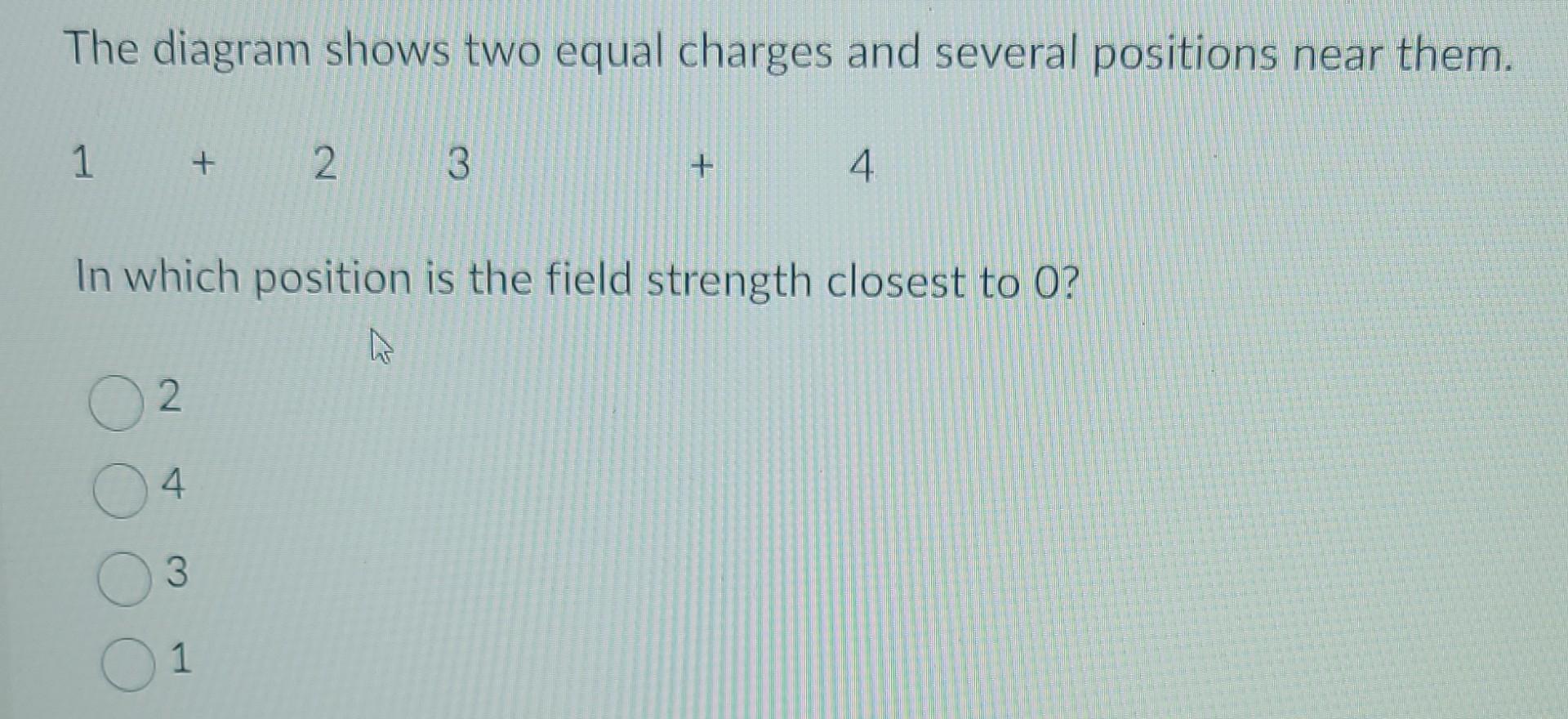 Solved The diagram shows two equal charges and several | Chegg.com
