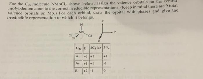 Solved For the C3v molecule NMoCl3 shown below, assign the | Chegg.com