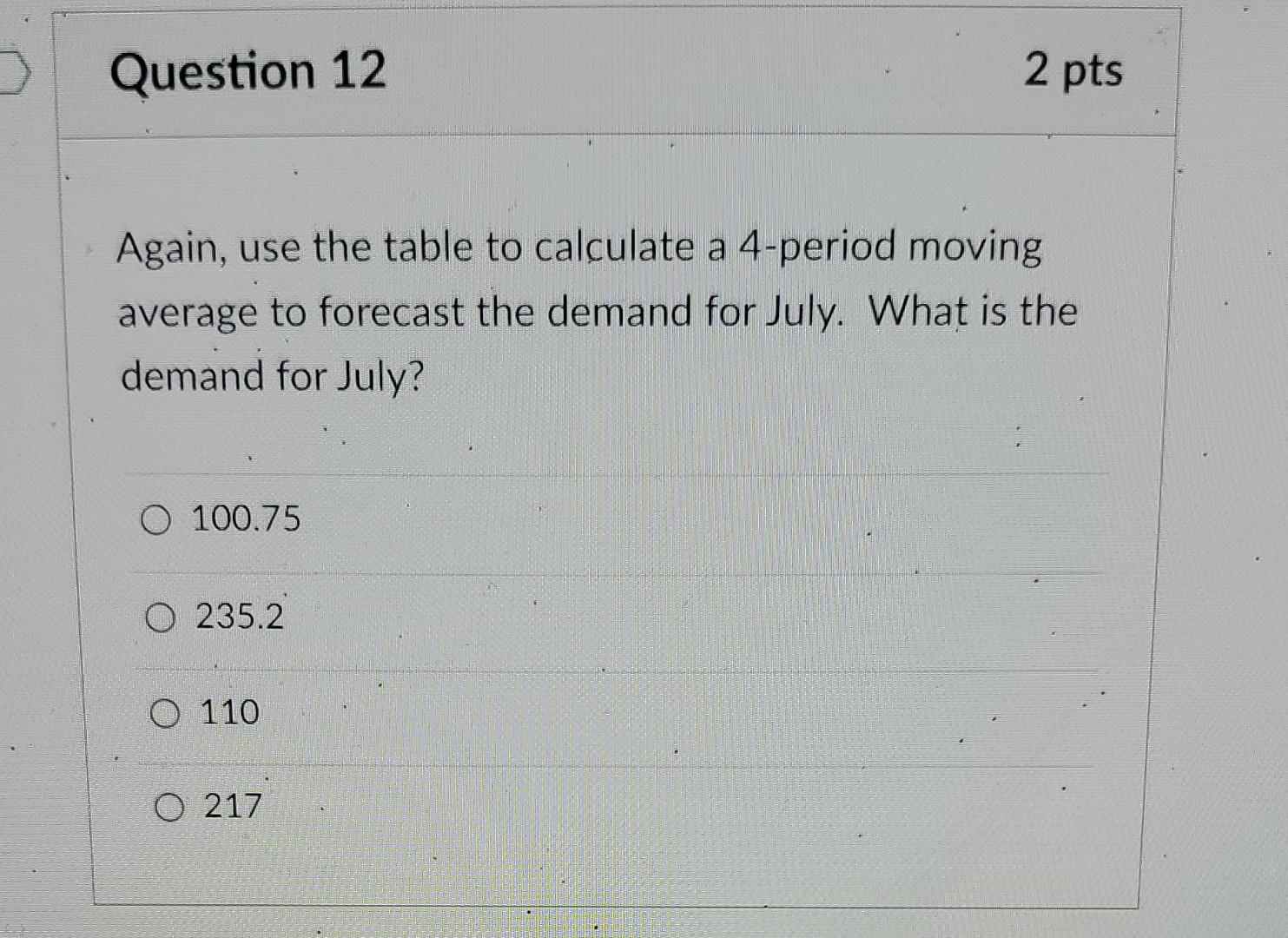 Solved Again, use the table to calculate a 4-period moving | Chegg.com