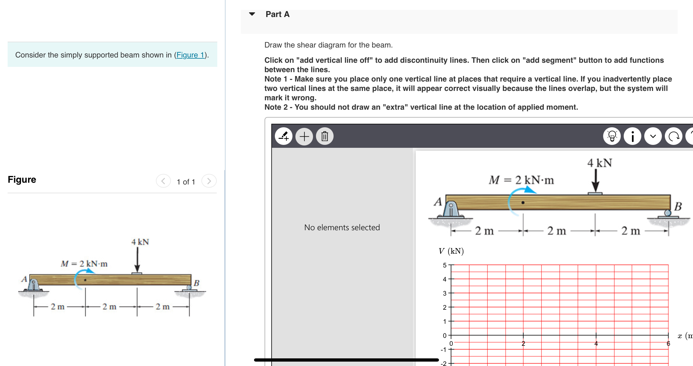 Solved Part AConsider the simply supported beam shown in | Chegg.com