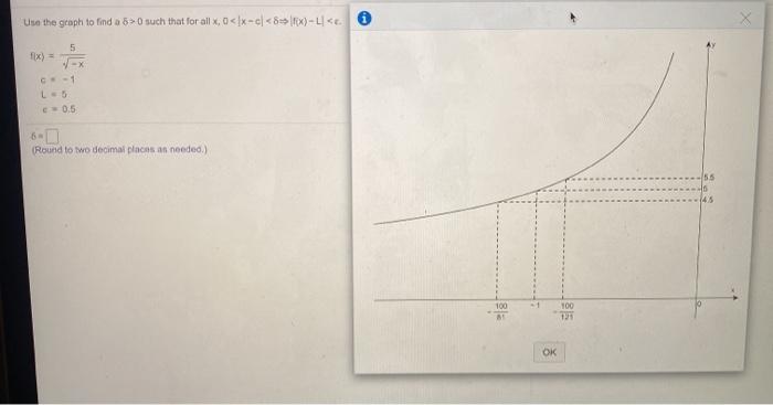 Solved Use the graph to find a 5 > such that for all | Chegg.com