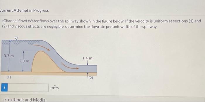 Solved (Channel flow) Water flows over the spillway shown in | Chegg.com