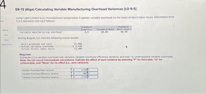 Solved E9-13 (Algo) Calculating Variable Manufacturing | Chegg.com