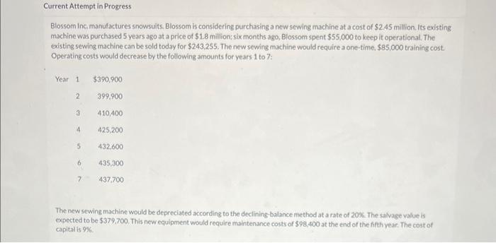 Solved Blossom Inc. manufactures snowsuits. Blossom is | Chegg.com