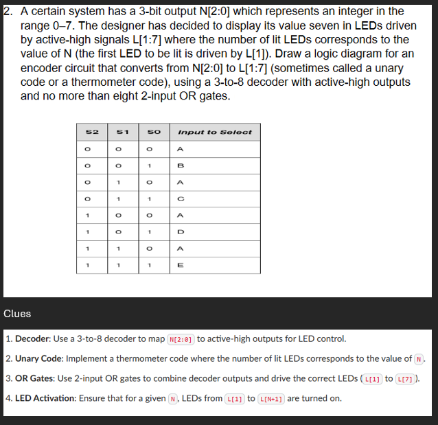 In relation to digital logic | Chegg.com