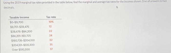 Solved Using the 2019 marginal tax rates provided in the | Chegg.com