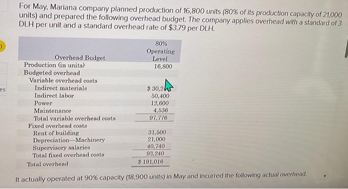 Solved 1. Compute the overhead controllable variance and | Chegg.com