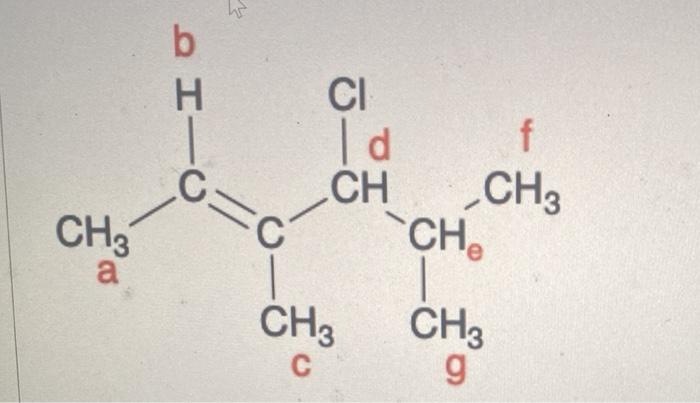 Solved hr b I-0 C=0 CI Id f CH CH3 CH CH3 a CH3 CH3 g с | Chegg.com