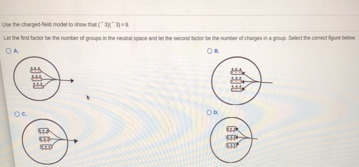 Solved Use the charged-field model to show that (3) 3)=9. | Chegg.com