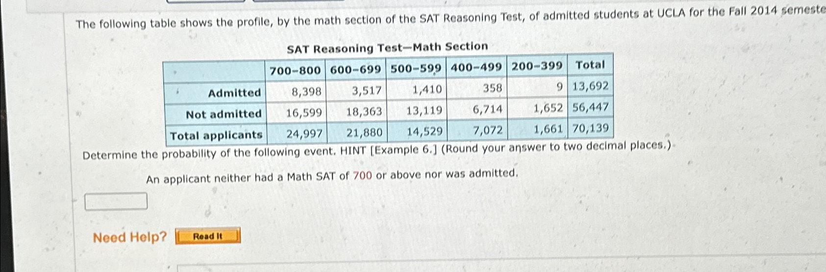 Solved The following table shows the profile, by the math | Chegg.com