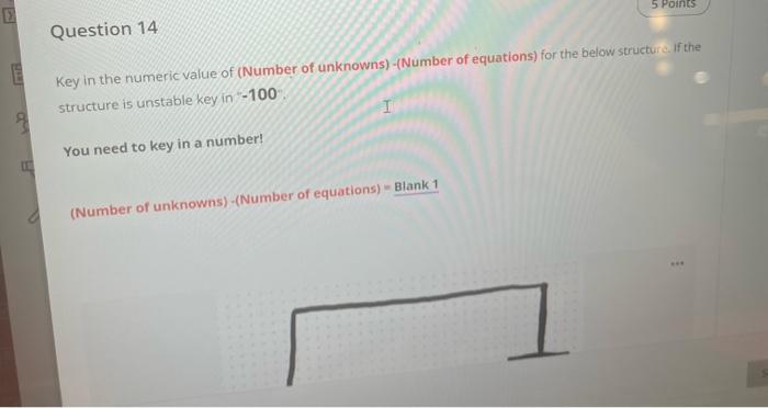 Solved Key in the numeric value of (Number of unknowns) | Chegg.com