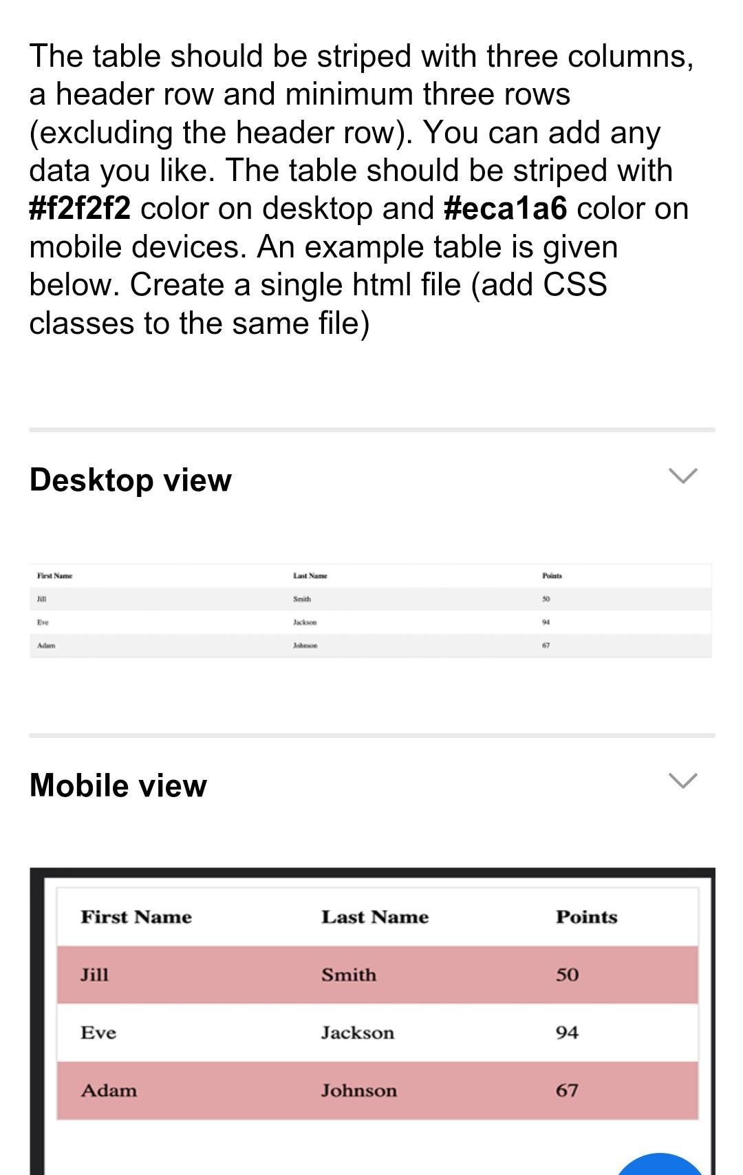 Solved The table should be striped with three columns, a | Chegg.com