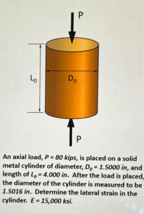 Solved An axial load, P=80kips, is placed on a solid metal | Chegg.com