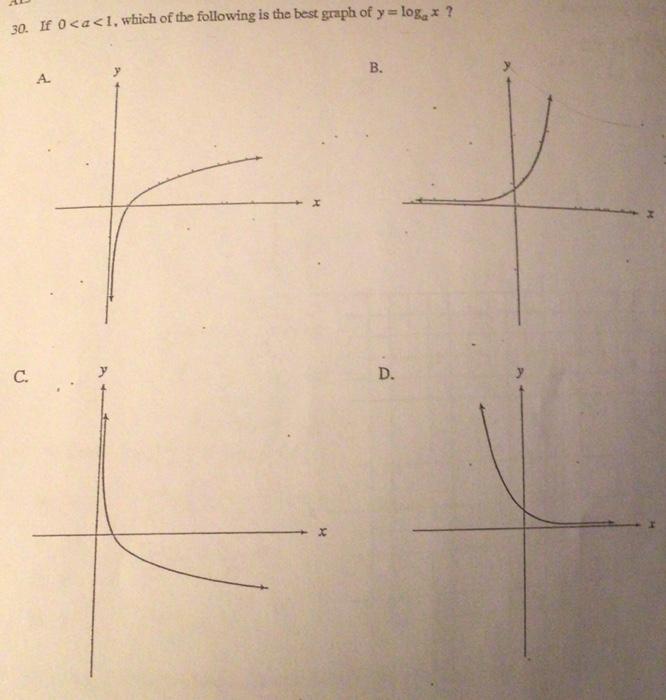 Solved 30. If 0 | Chegg.com