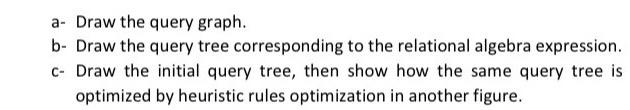 Solved a- Draw the query graph. b- Draw the query tree | Chegg.com