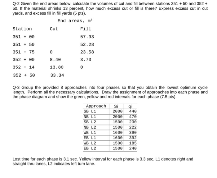 Solved Q-2 Given the end areas below, calculate the volumes | Chegg.com