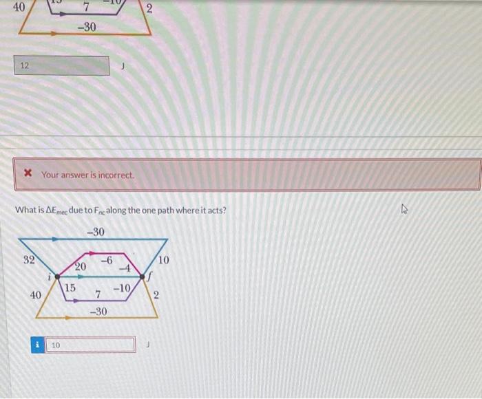Solved he figure shows one direct path and four indirect | Chegg.com