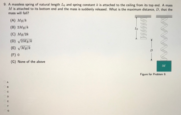 Solved 8. A massless spring of natural length Lo and spring | Chegg.com