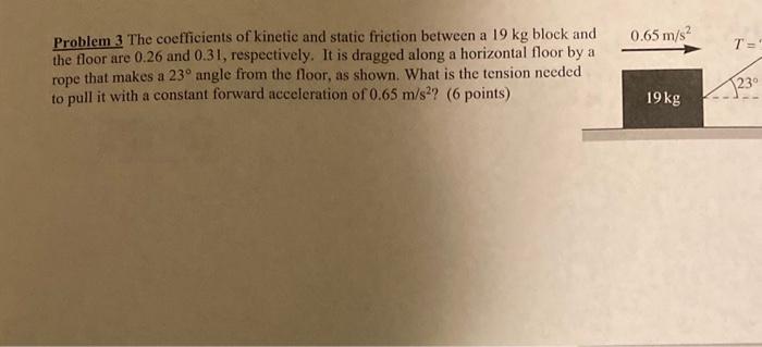 Solved Problem 3 The coefficients of kinetic and static | Chegg.com