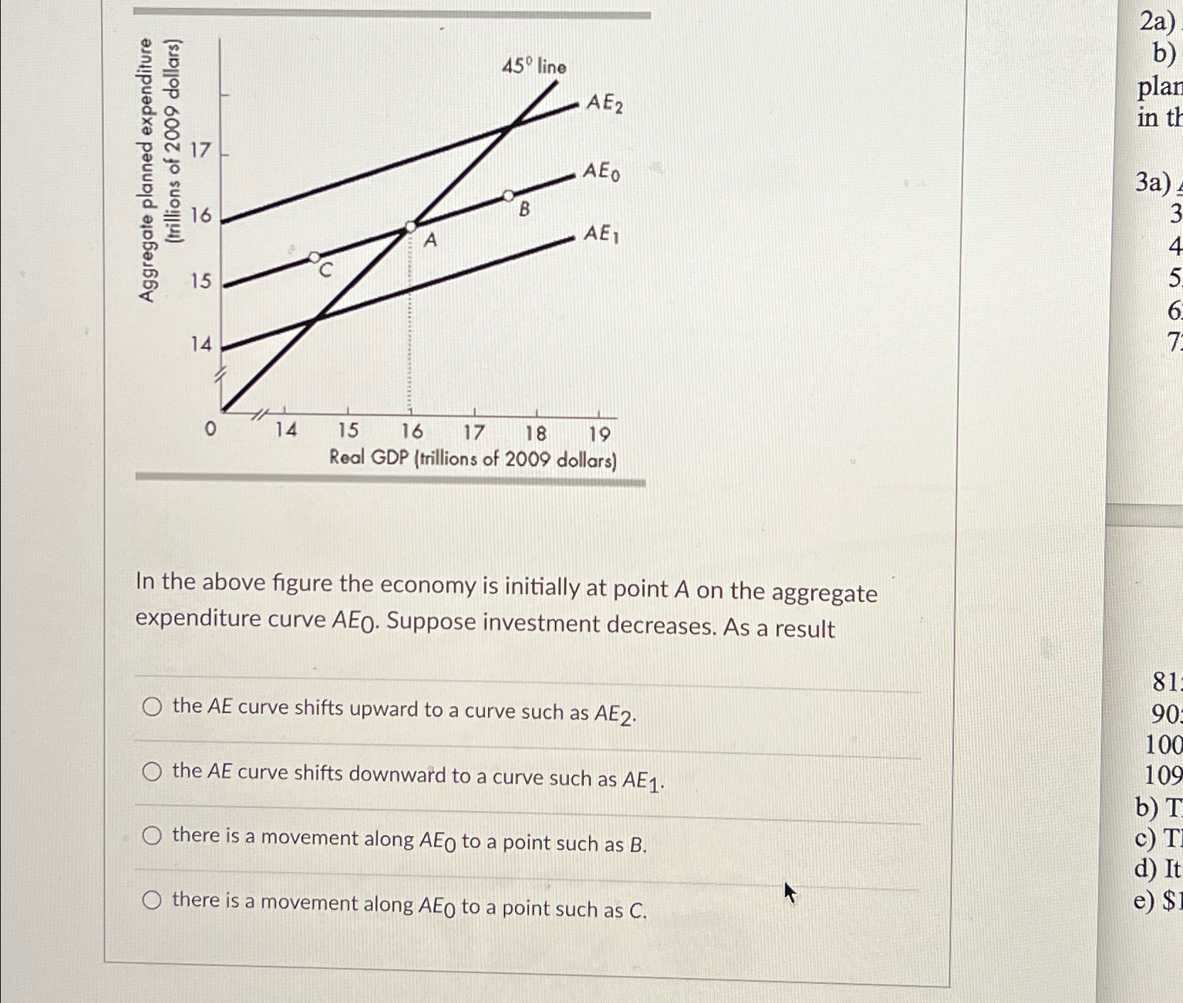 Solved 2a)b)plar in th3a)In the above figure the economy is | Chegg.com