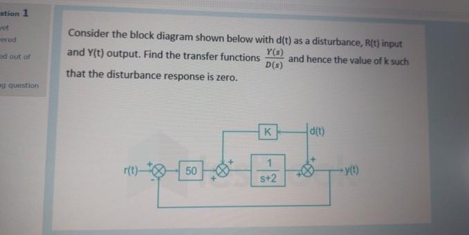 Solved Consider the block diagram shown below with d(t) ﻿as | Chegg.com