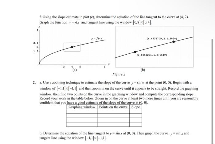 Solved Consider the graph of y=f(x) at the point (a,b) and | Chegg.com
