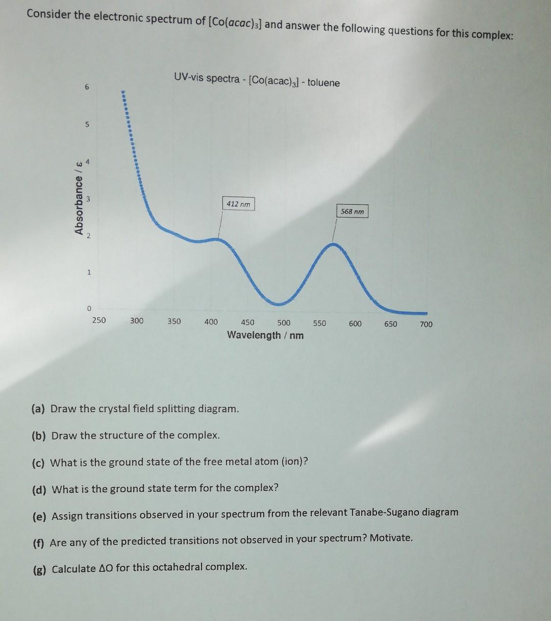Solved Consider the electronic spectrum of [Co(acac)3] and | Chegg.com