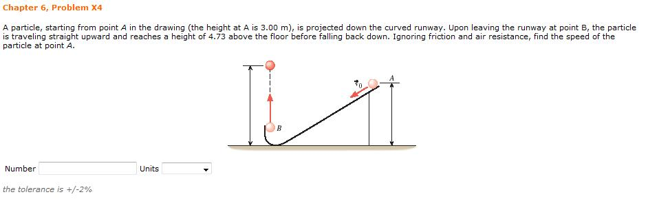 Solved A particle, starting from point A in the drawing (the | Chegg.com