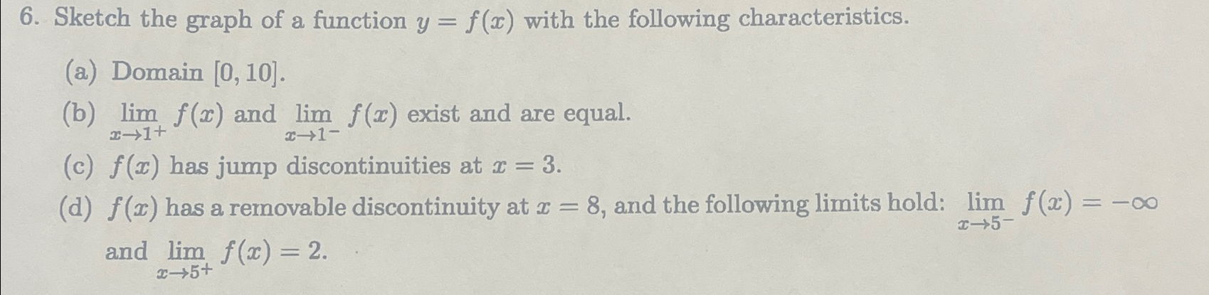 Solved Sketch the graph of a function y=f(x) ﻿with the | Chegg.com