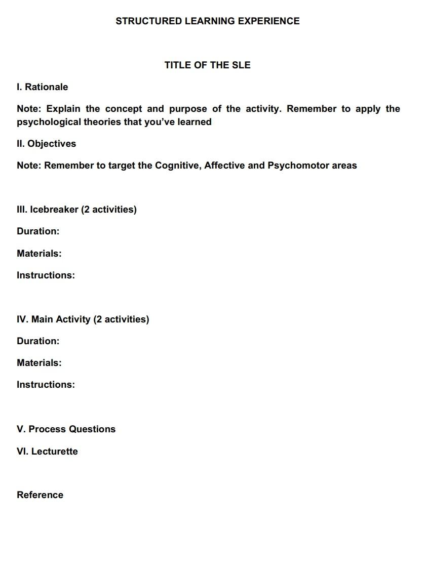 STRUCTURED LEARNING EXPERIENCE TITLE OF THE SLE 1. | Chegg.com