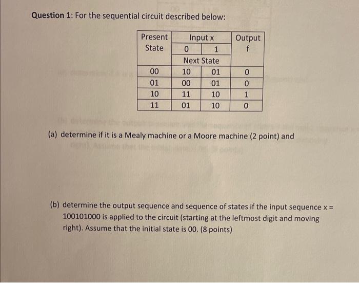 Solved Question 1: For the sequential circuit described | Chegg.com