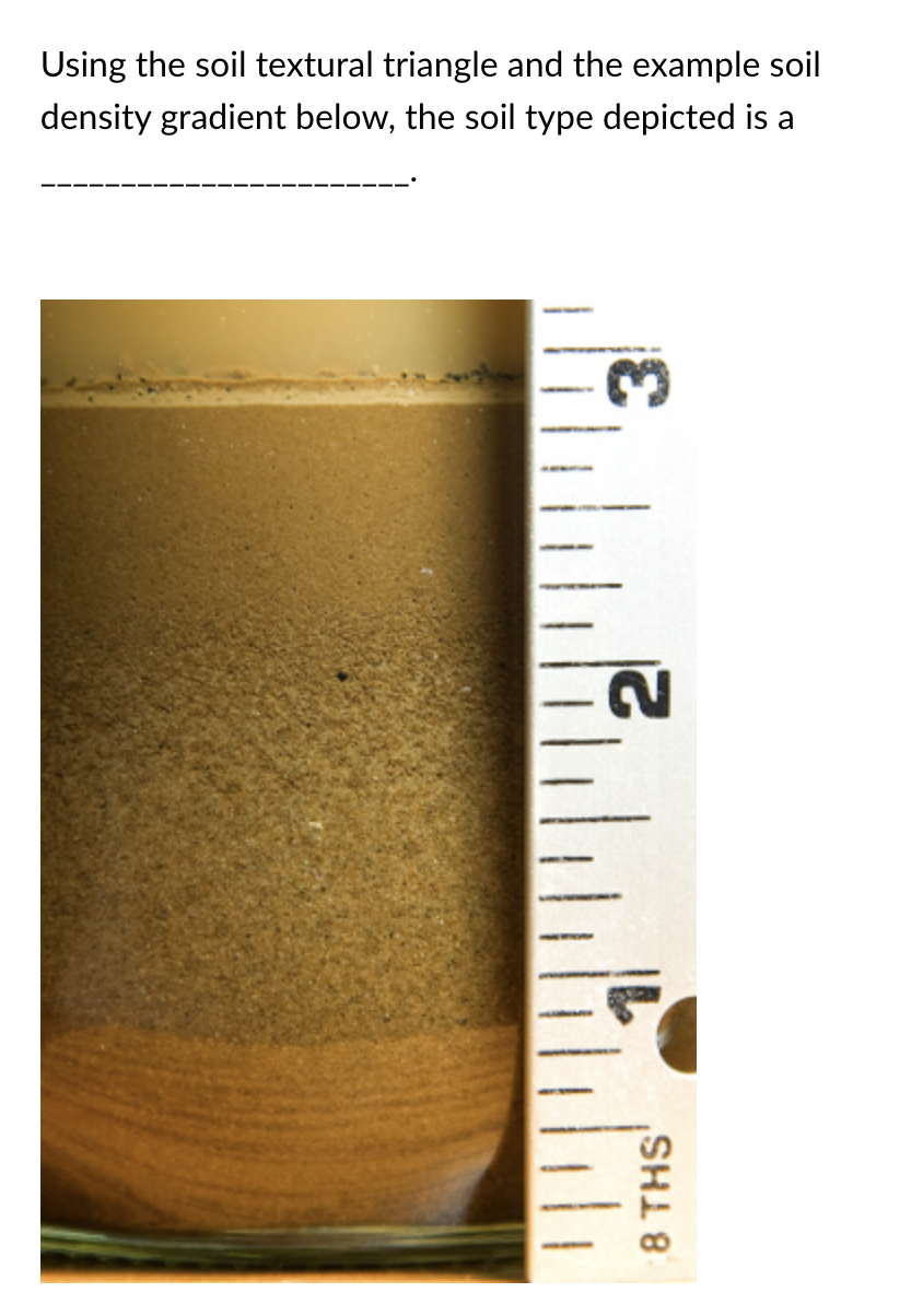 Solved Using the soil textural triangle and the example | Chegg.com