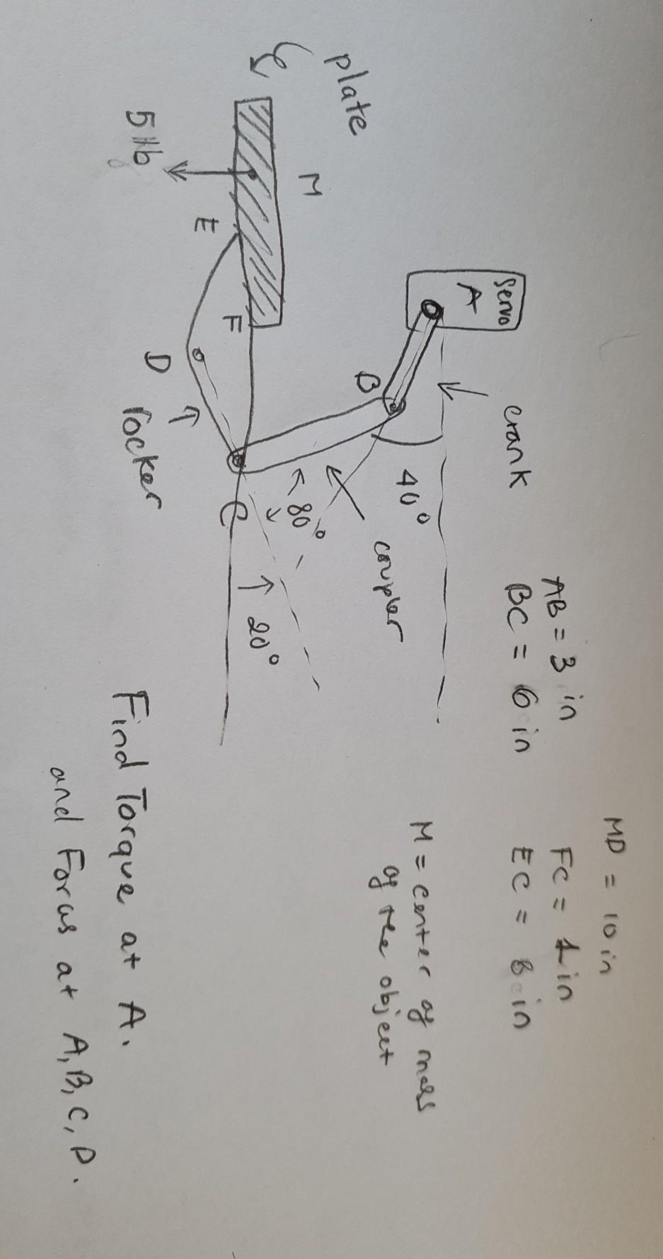 Solved Please draw the FBD of the rocker, plate and servo | Chegg.com