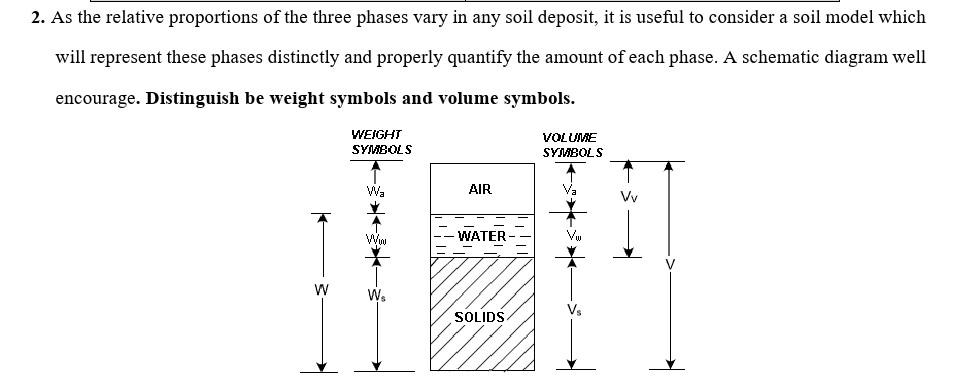 Solved 2. As the relative proportions of the three phases | Chegg.com