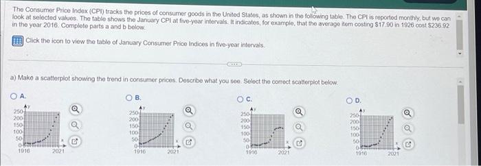 Solved Describe the scatterplot. Select the correct choice | Chegg.com
