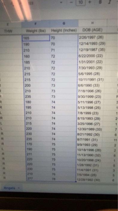Solved 1. Is there a significant linear correlation between | Chegg.com