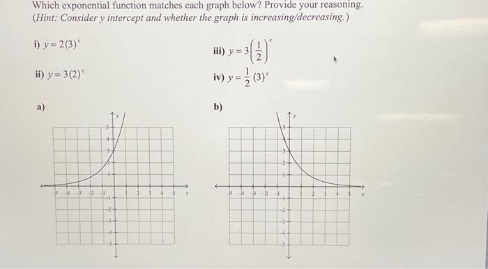 Solved Which exponential function matches each graph below? | Chegg.com