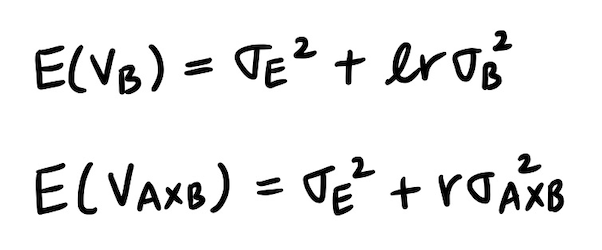 Solved Prove the following for two-way ANOVA with | Chegg.com
