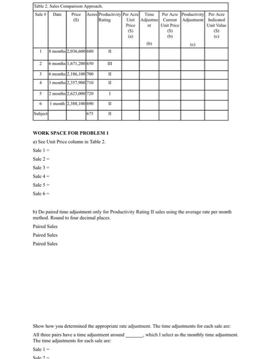 1. Sales Comparison Approach Use the data in Table I | Chegg.com